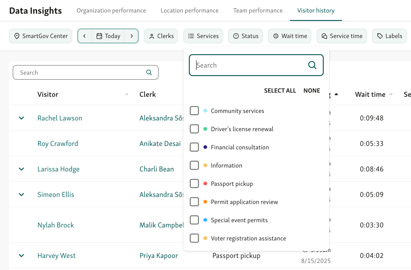 What is Visitor History in Data Insights?